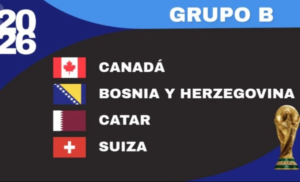Uno por uno: conocé el historial mundialista de los equipos del Grupo B ...